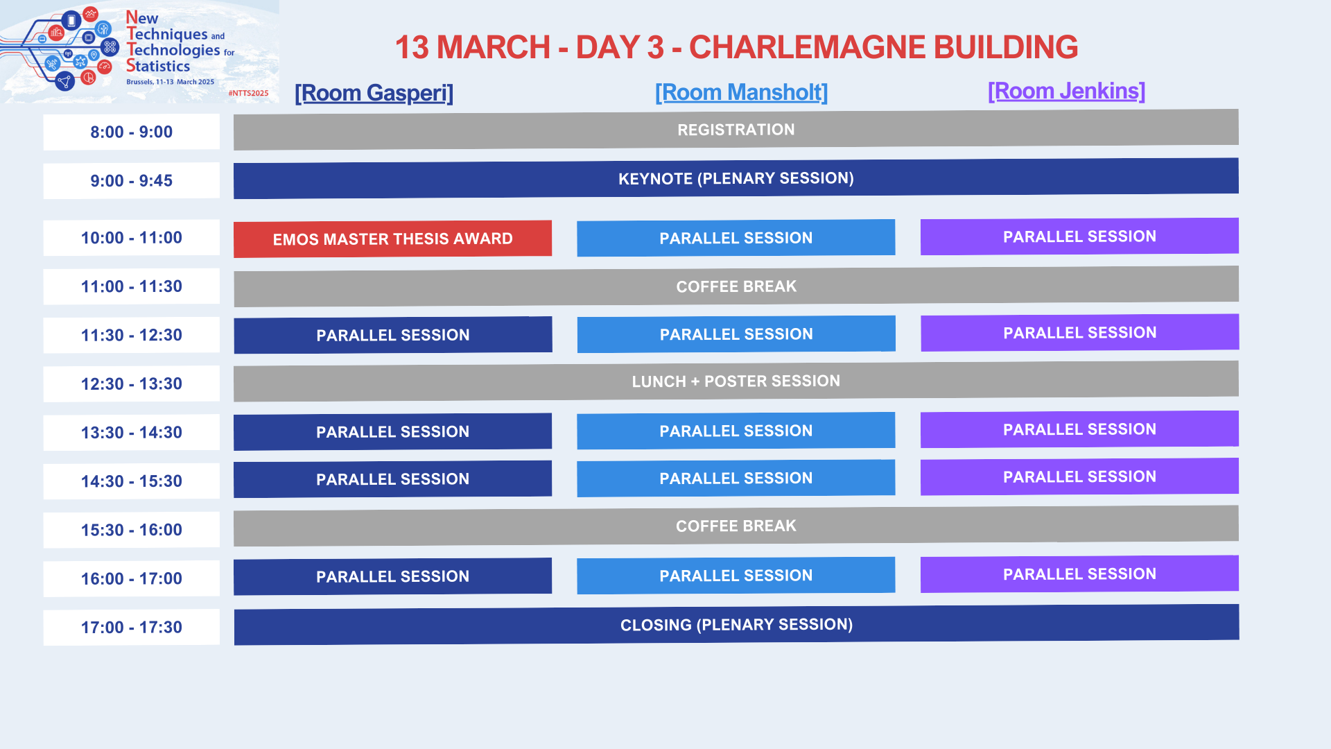 NTTS 2025 | Eurostat CROS
